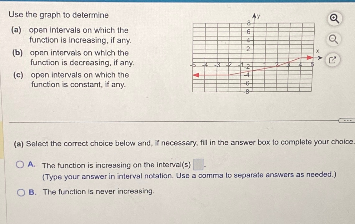 Solved Use the graph to determine(a) ﻿open intervals on | Chegg.com