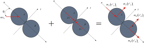 Solved: Chapter 14 Problem 35P Solution | Mechanics For Engineers ... Solved: Chapter 14 Problem 35P Solution | Mechanics For Engineers ...