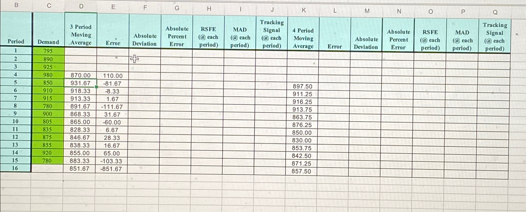 Solved Fill in the table and show the data for each cell | Chegg.com