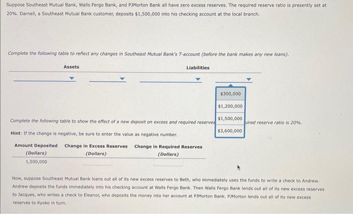 Solved Suppose Southeast Mutual Bank, Walls Fergo Bank, and | Chegg.com
