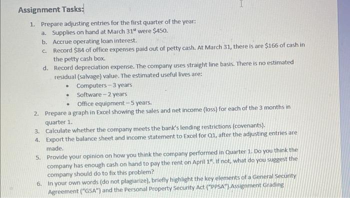 Solved Assignment Tasks: 1. Prepare adjusting entries for | Chegg.com