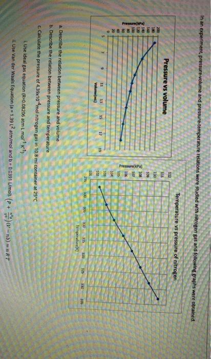 Solved In an experiment, pressure-volume and | Chegg.com