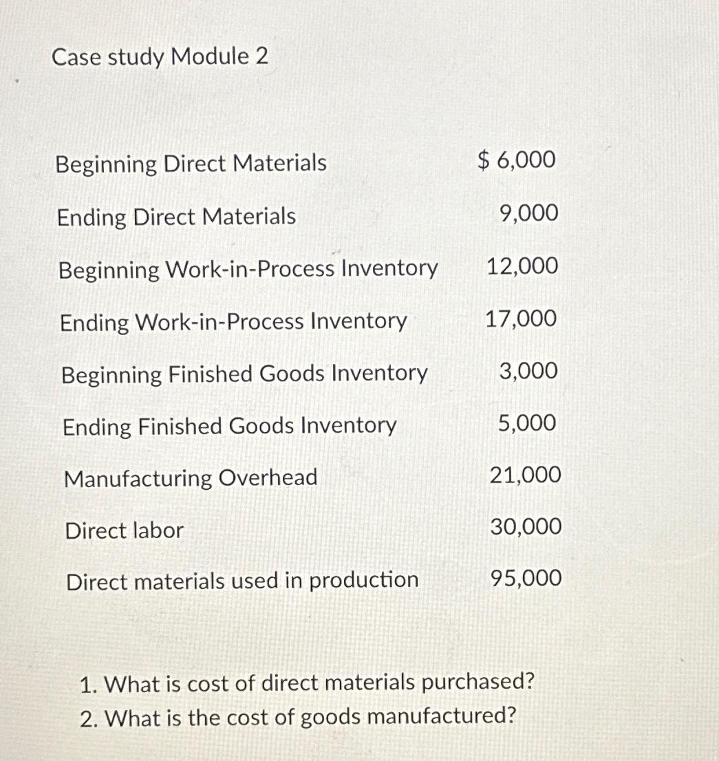 Solved Case study Module 2\table[[Beginning Direct | Chegg.com