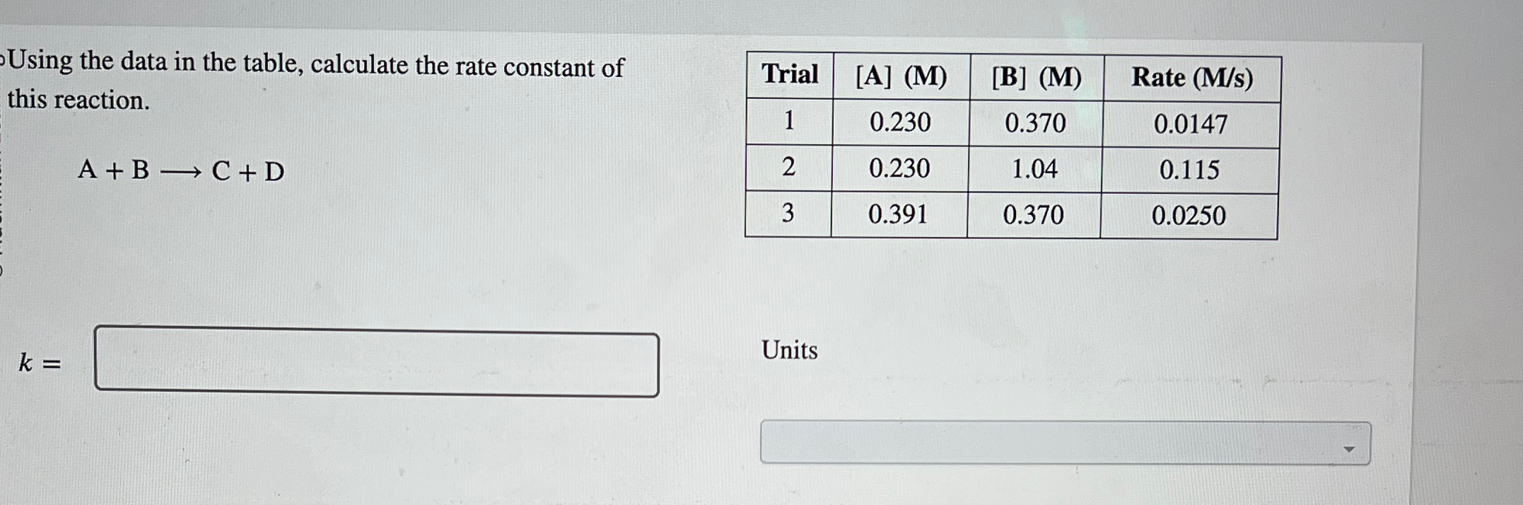 Solved Using the data in the table, calculate the rate | Chegg.com