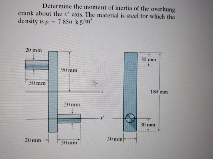 Solved Determine the moment of inertia of the overhung crank | Chegg.com