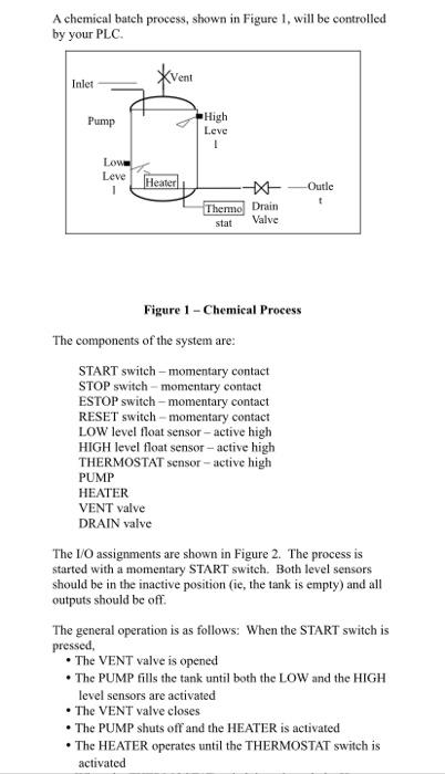 A chemical batch process, shown in Figure I, will be | Chegg.com