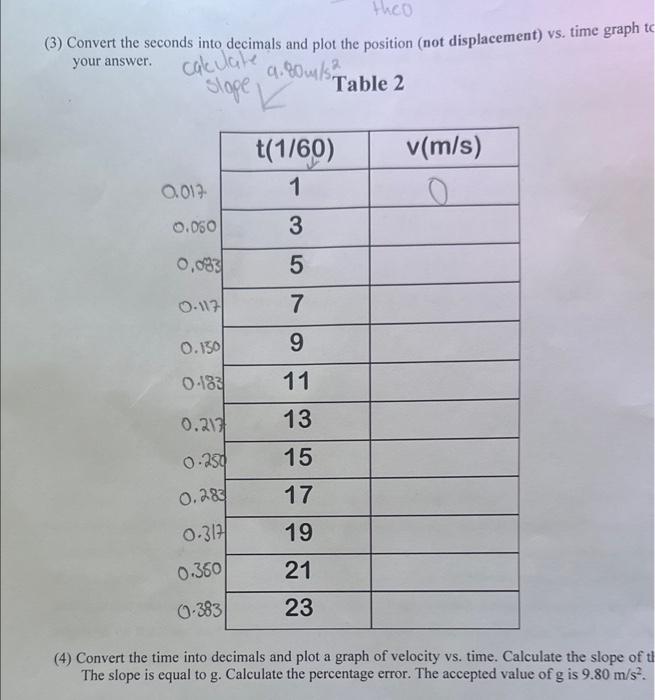 Solved 31- t (1/30 s) Analysis of Data: 1 2 3 4 5 6 7 8 9 10 | Chegg.com