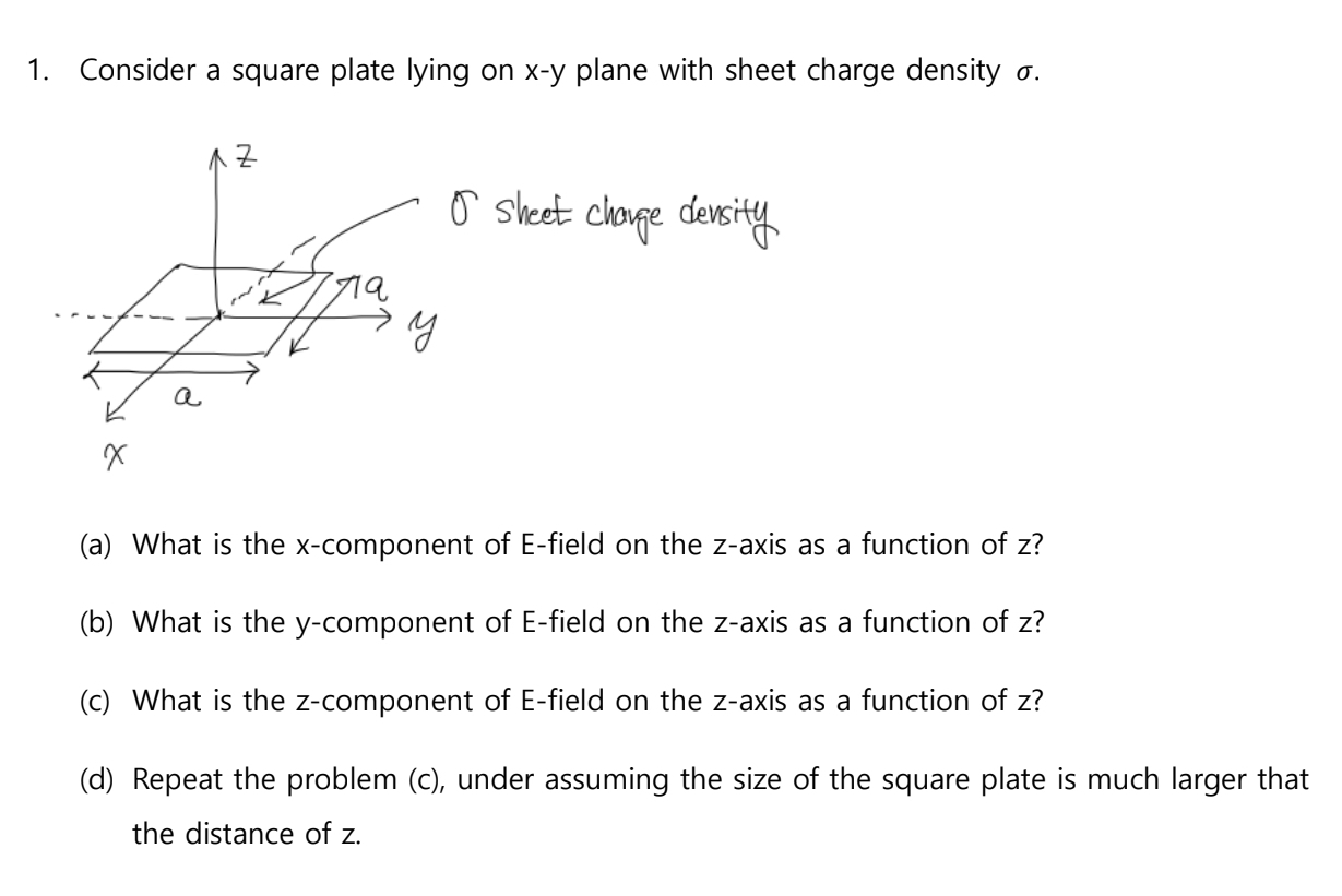 Solved Consider a square plate lying on x-y plane with sheet | Chegg.com