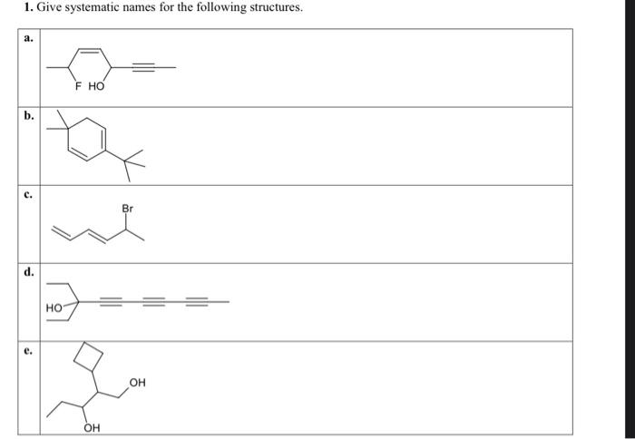1. Give systematic names for the following | Chegg.com