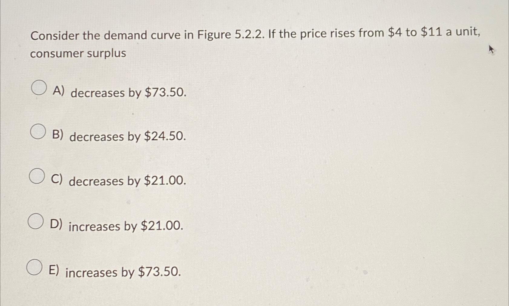 Solved Consider the demand curve in Figure 5.2.2. ﻿If the | Chegg.com