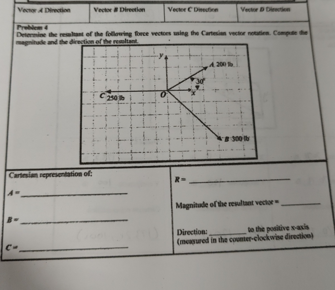 Solved \table[[Vector A Direction,Vector B ﻿Direction,Vector | Chegg.com
