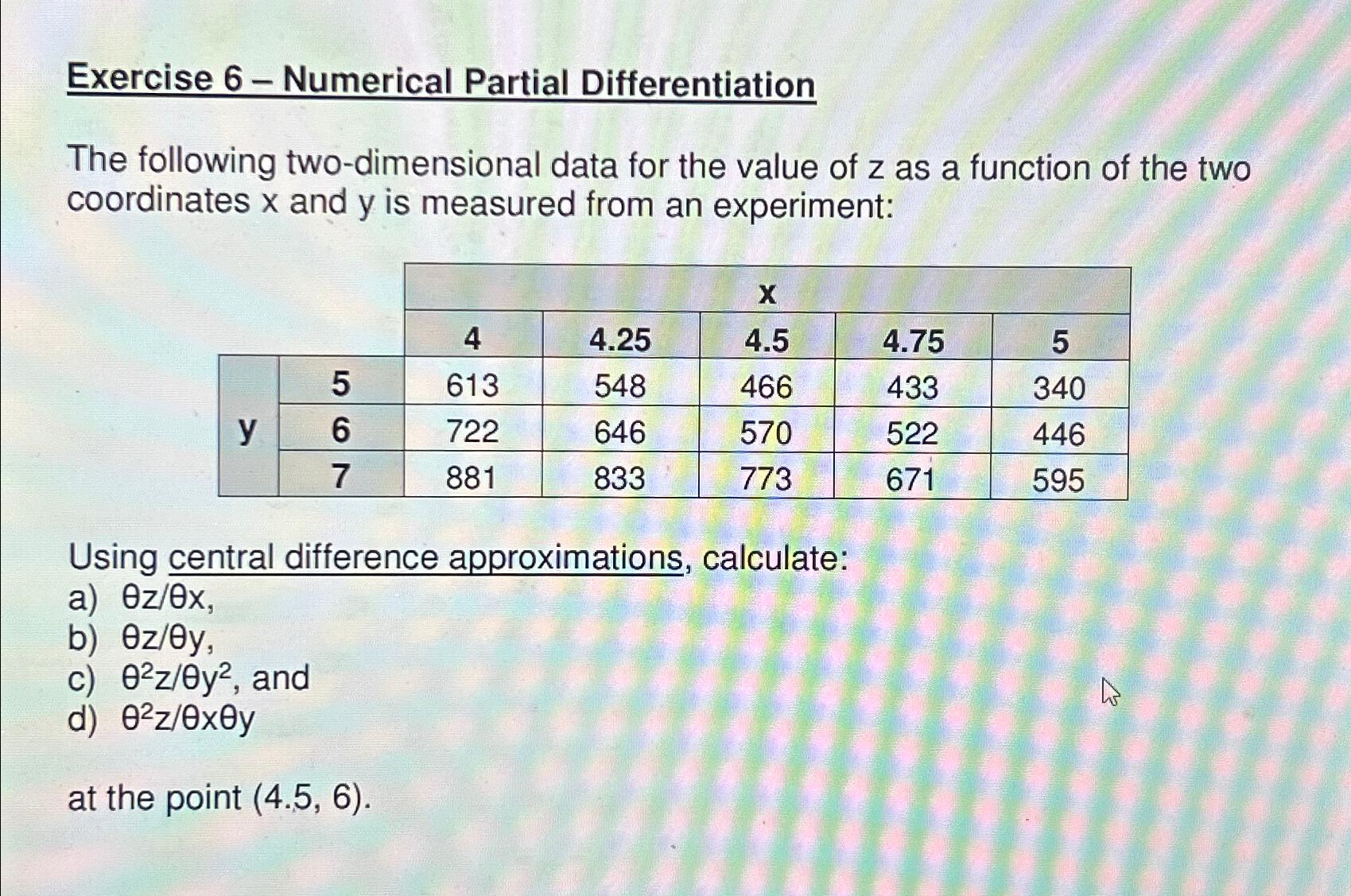 Solved Exercise 6-Numerical Partial DifferentiationThe | Chegg.com
