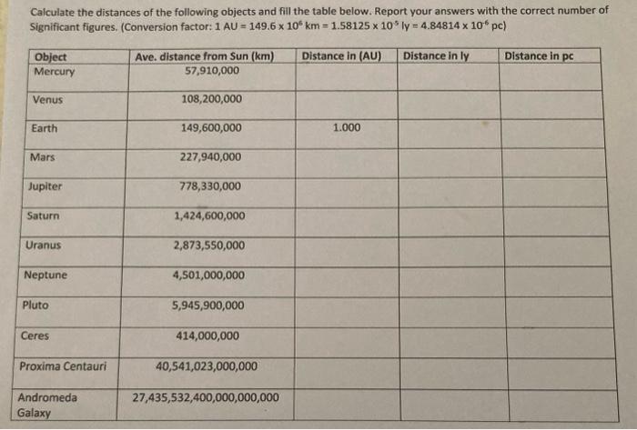 Solved Calculate the distances of the following objects and | Chegg.com