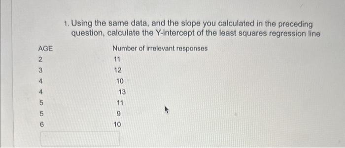 Solved 1. Using the same data, and the slope you calculated | Chegg.com