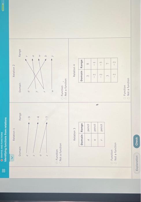 Solved Relation 1 Function Not A Function Function Not A