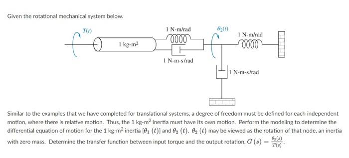 Solved Given the rotational mechanical system below. Similar | Chegg.com
