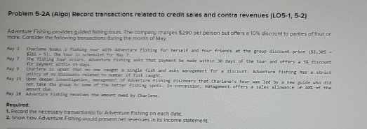 Solved Problem 5-2A (Aigo) ﻿Record transections reiated to | Chegg.com