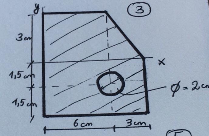 Solved determine the center of gravity | Chegg.com
