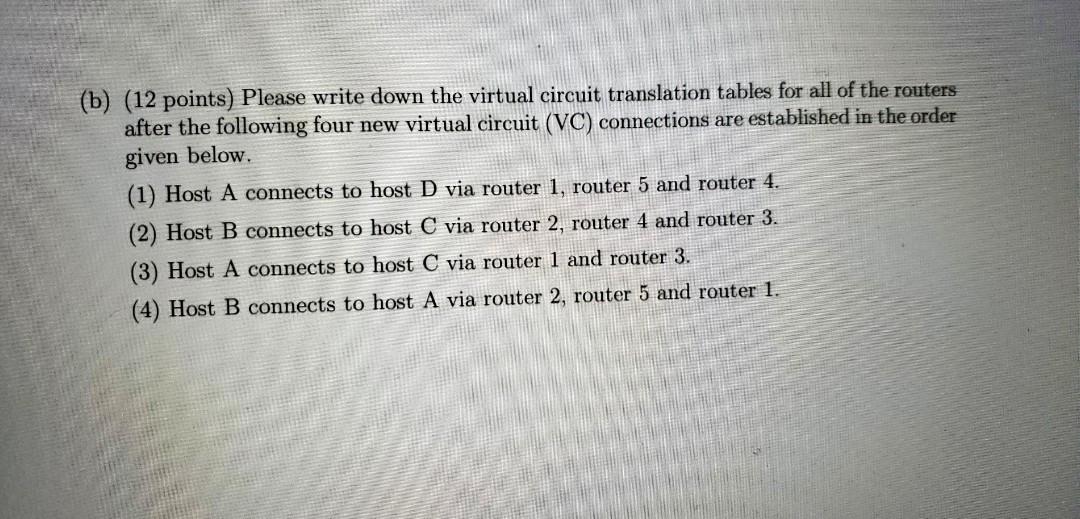 Solved 5. Virtual Circuit (18 points total. Approx. 15 | Chegg.com