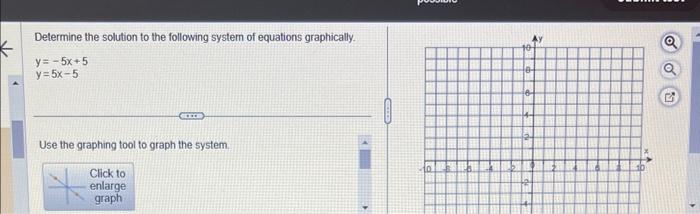 Solved Determine the solution to the following system of | Chegg.com