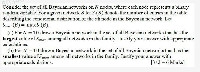 Solved probabilistic graphical models. data science. | Chegg.com