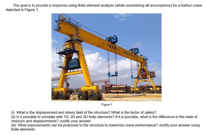 Solved The goal is to provide a response using finite | Chegg.com