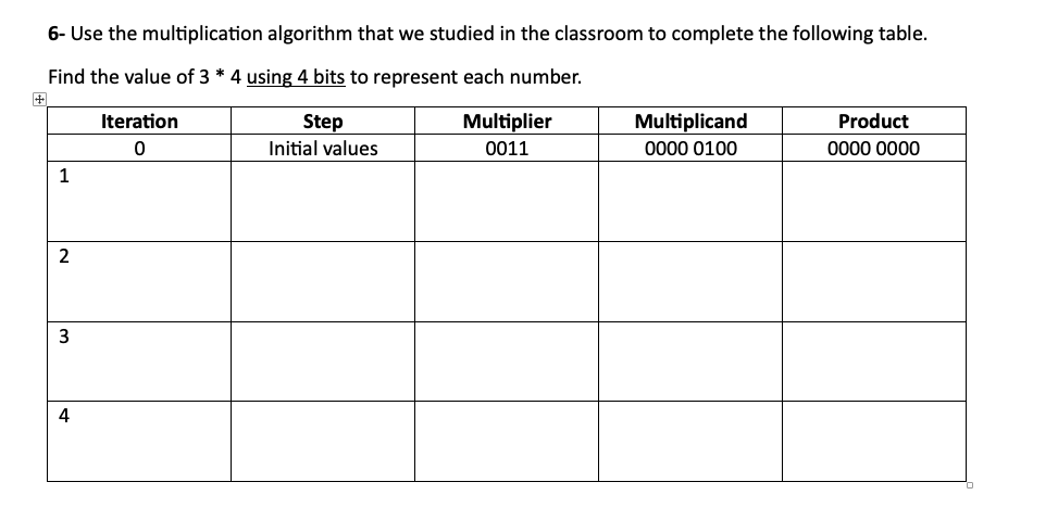 Solved 6- ﻿Use the multiplication algorithm that we studied | Chegg.com