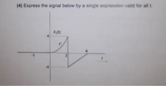 Solved (4) Express the signal below by a single expression | Chegg.com