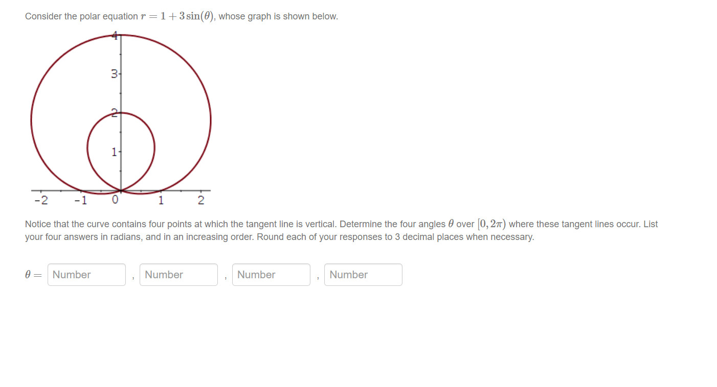 Solved Consider the polar equation r=1+3sin(θ), ﻿whose graph | Chegg.com