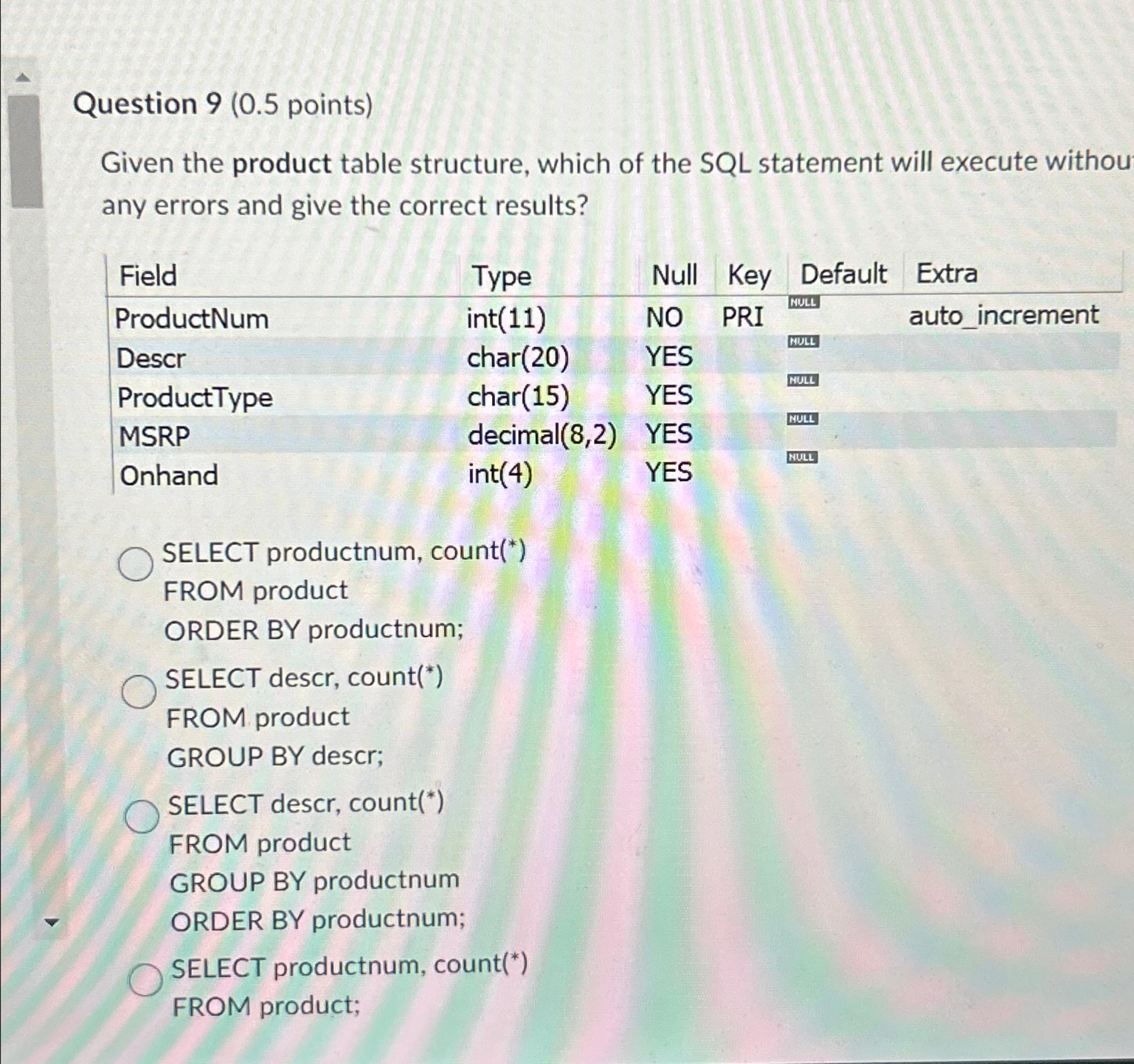 Solved Question 9 (0.5 points)\\nGiven the product table | Chegg.com