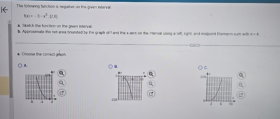 Solved The following function is negative on the given | Chegg.com