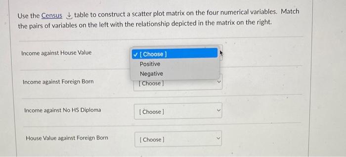Use the Census ↓ table to construct a scatter plot | Chegg.com