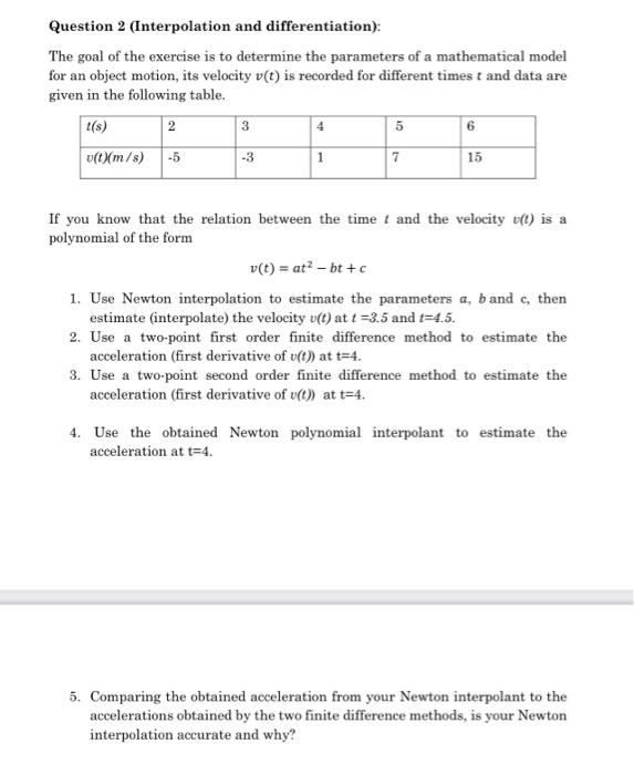 Solved Question 2 (Interpolation and differentiation): The | Chegg.com