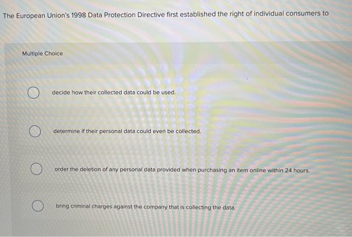 Solved The European Union's 1998 Data Protection Directive | Chegg.com