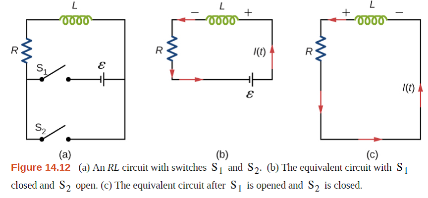 Solved: RL Circuits When the current in the RL circuit of Fi... | Chegg.com