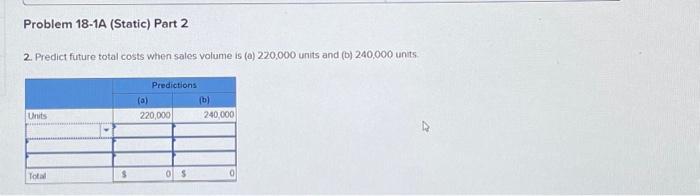 Problem 18-1A (Static) Part 2 2. Predict future total | Chegg.com