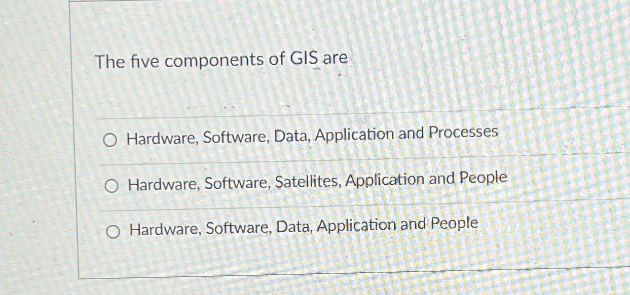 The five components of GIS areHardware, Software, | Chegg.com