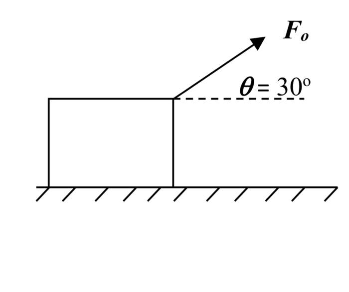 Solved Consider a block that is pulled by a force Fo on a | Chegg.com