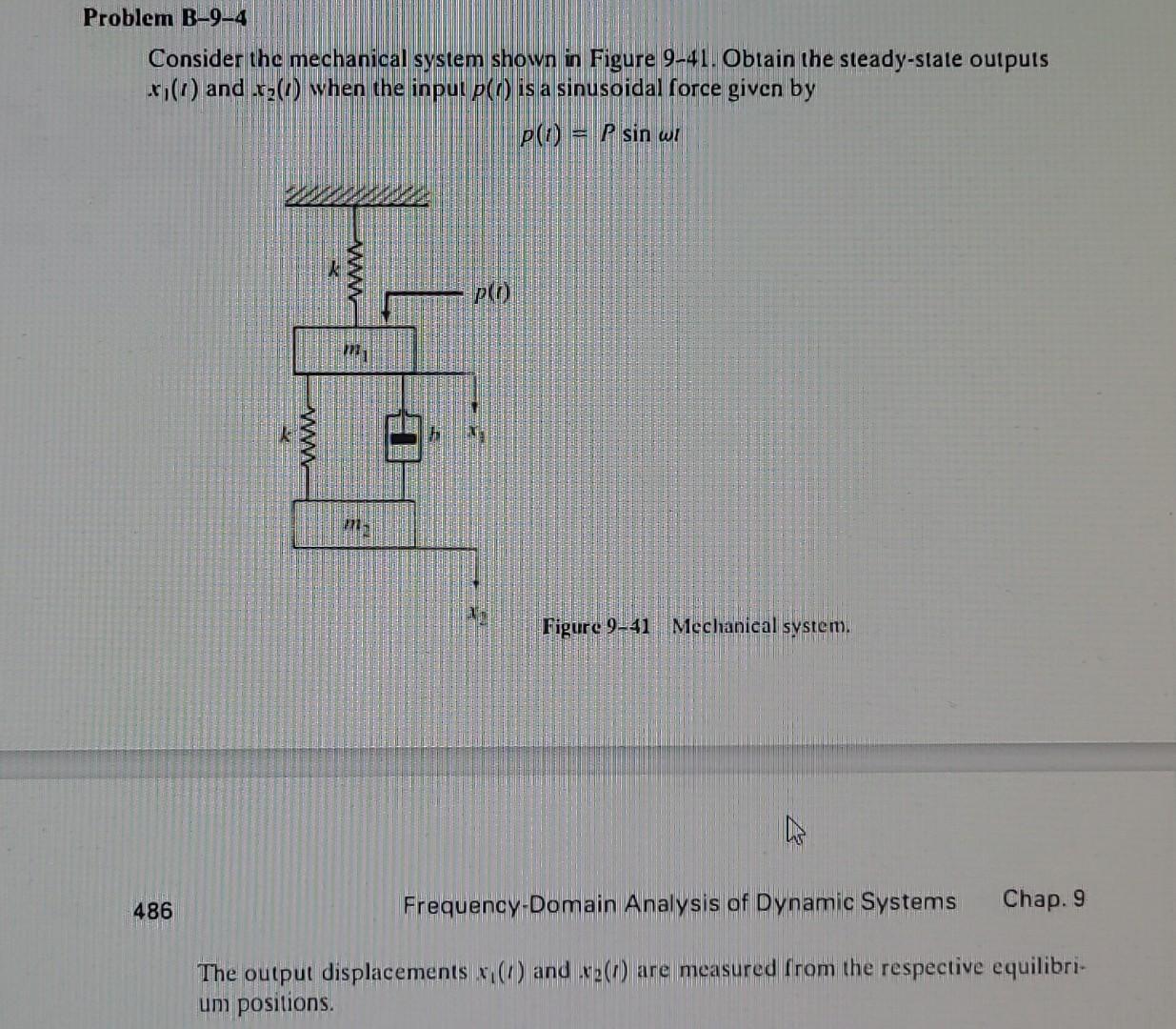 Solved Consider the mechanical system shown in Figure 9-41. | Chegg.com