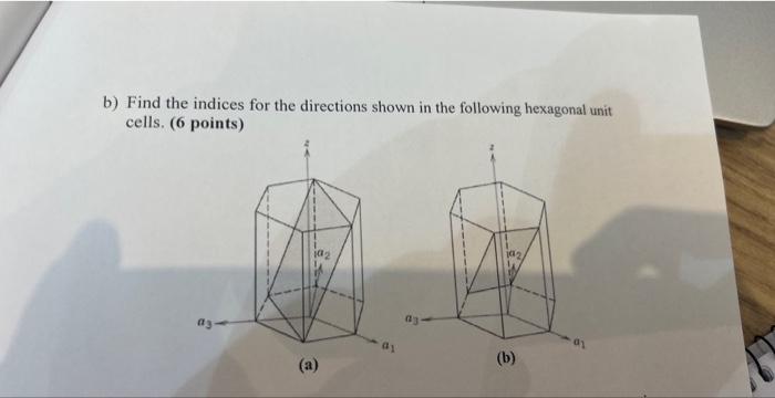 Solved b) Find the indices for the directions shown in the | Chegg.com
