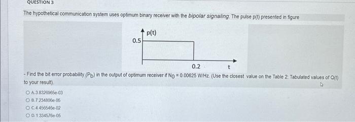 Solved QUESTION 1 The hypothetical communication system uses | Chegg.com