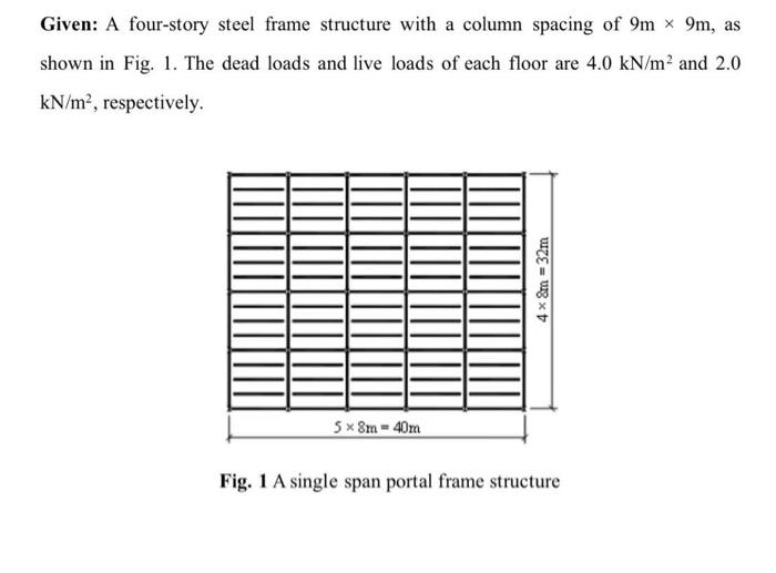 Given: A four-story steel frame structure with a | Chegg.com