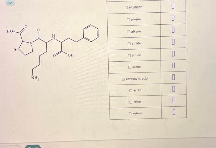 Solved \begin{tabular}{|c|c|} \hline Select all functional | Chegg.com