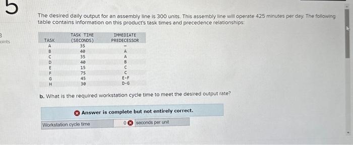 Solved The desired daily output for an assembly line is 300 | Chegg.com
