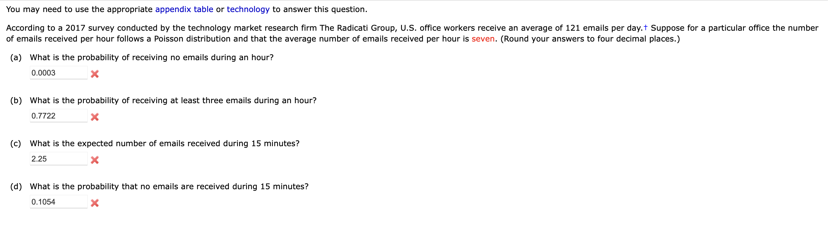 Solved You may need to use the appropriate appendix table or | Chegg.com