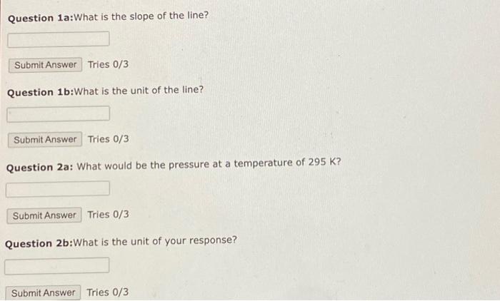 Solved Graphing Pressure vs. Temperature for a Gas The | Chegg.com