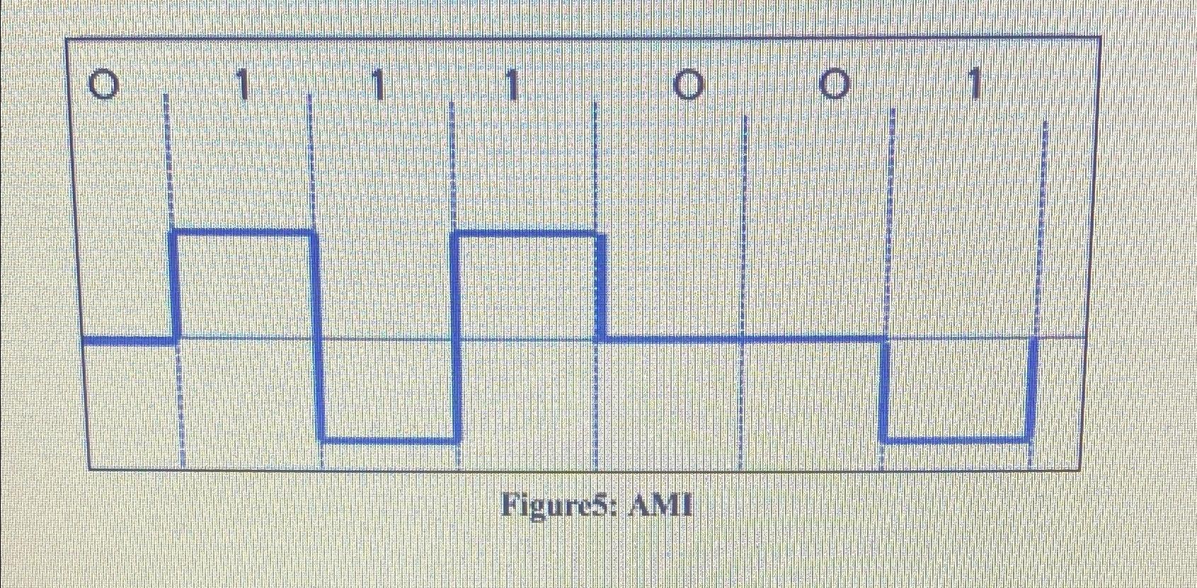Solved Matlab code | Chegg.com Solved Matlab code | Chegg.com