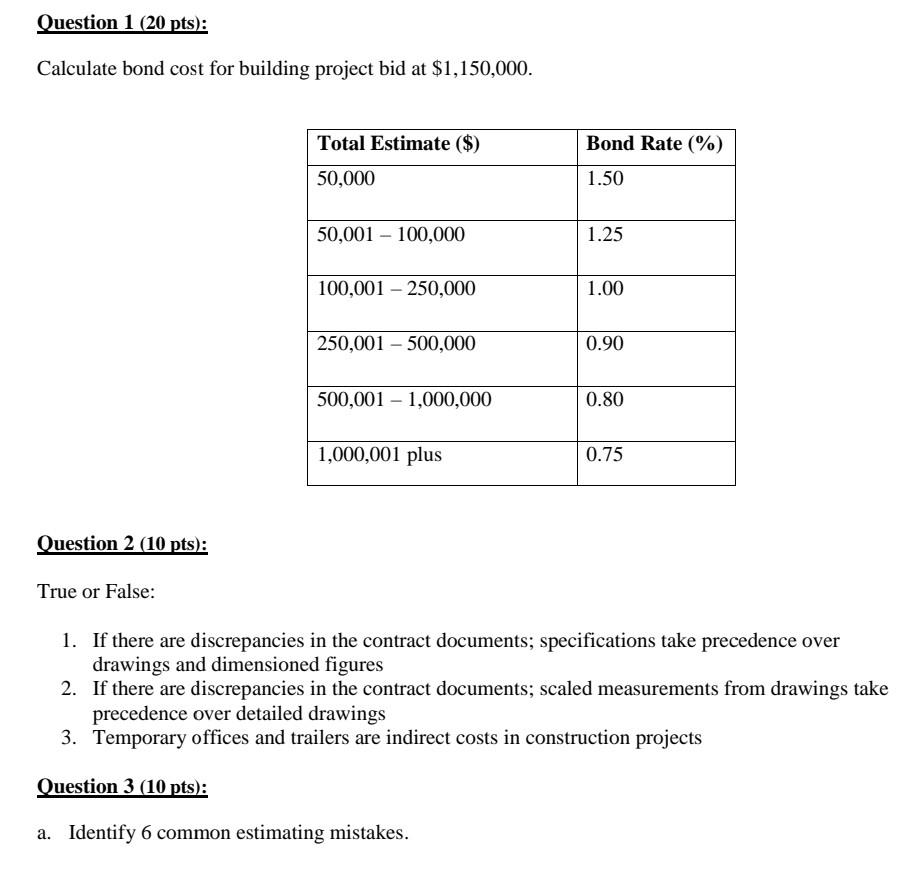 Solved Calculate bond cost for building project bid at | Chegg.com