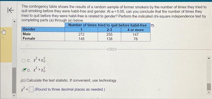 Solved The contingency table shows the results of a random | Chegg.com
