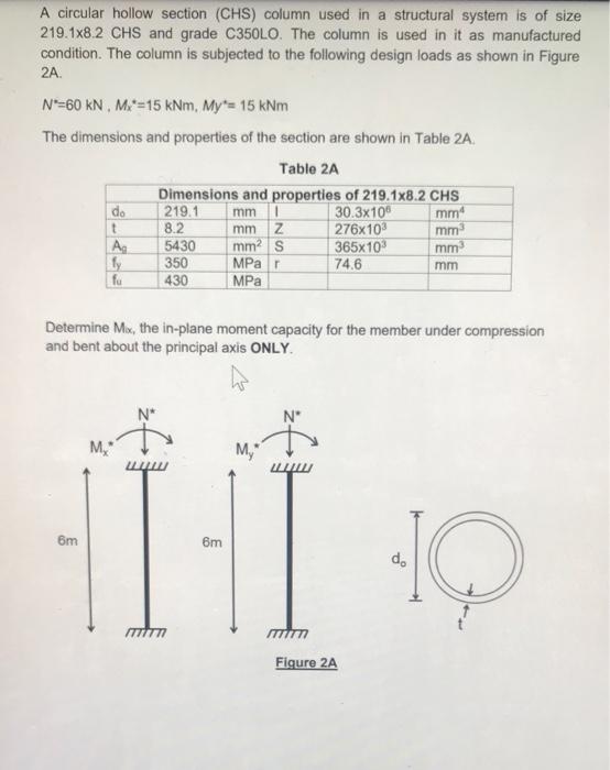 Solved A circular hollow section (CHS) column used in a | Chegg.com